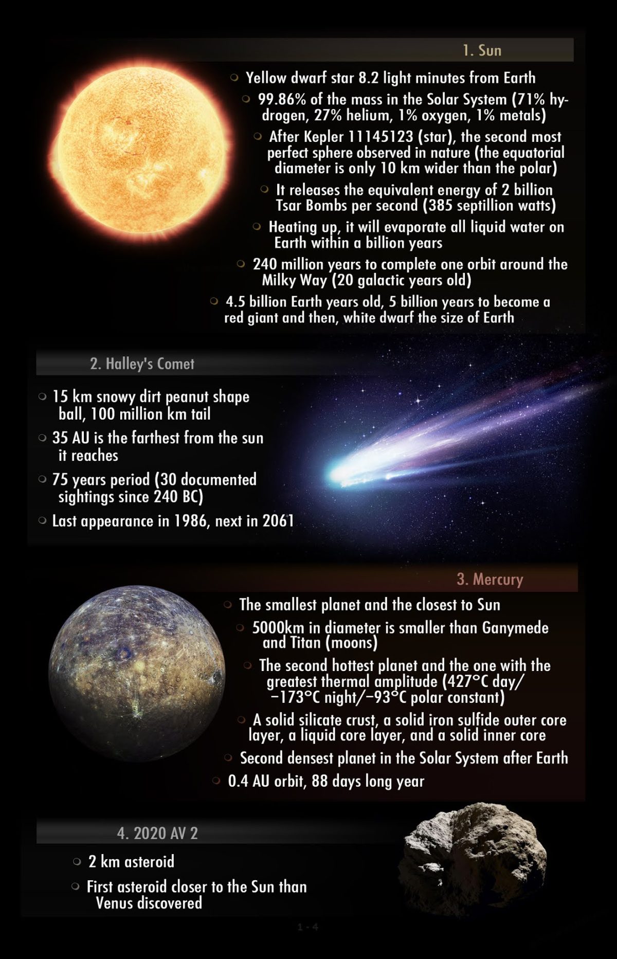 Planets to Scale - Pablo Carlos Budassi