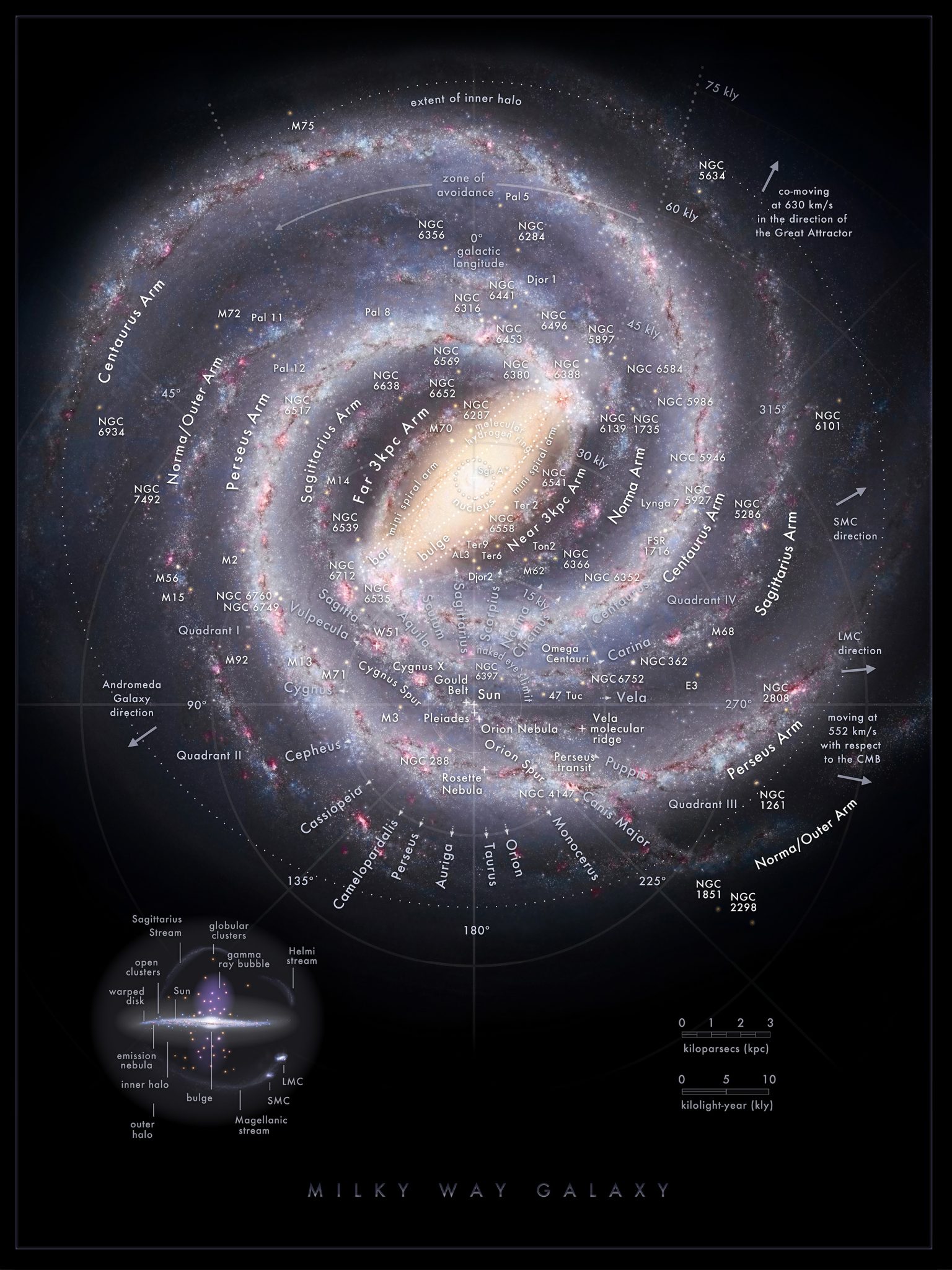 Milky Way Map - Pablo Carlos Budassi