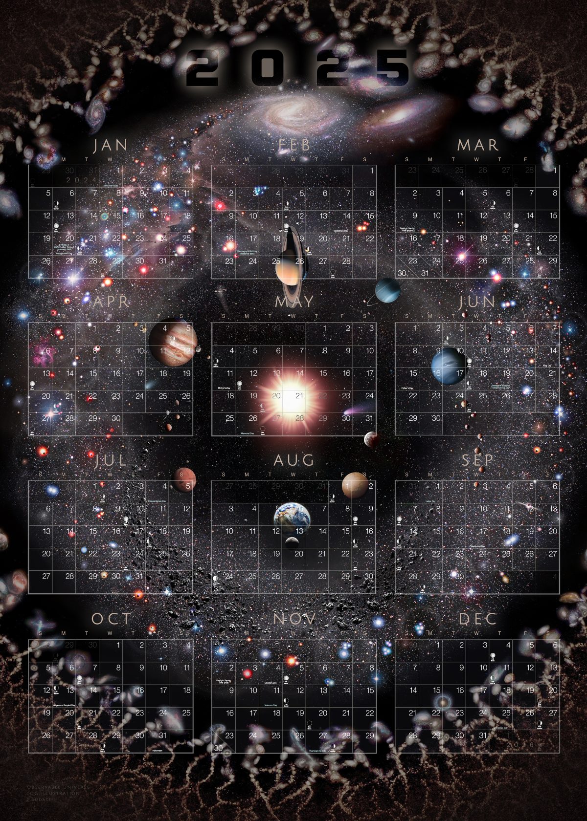 CIRCULAR MAP OF THE UNIVERSE ALL VERSIONS - Pablo Carlos Budassi
